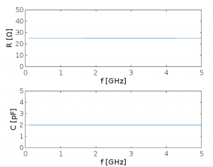 Basic De-Embedding, 1st Order Model – RF With Care